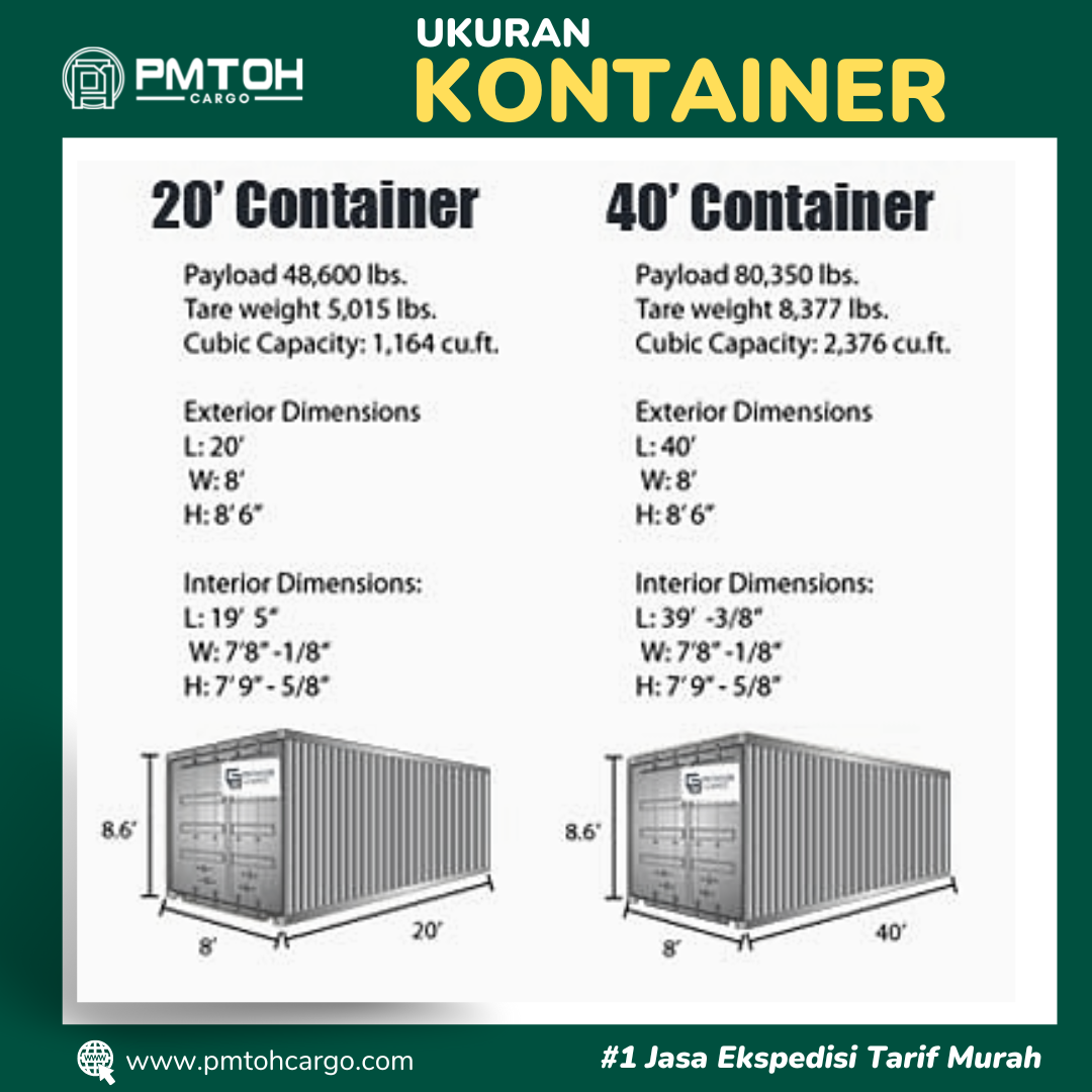 New!, Sewa Kontainer Makassar Murah Dan Terpercaya